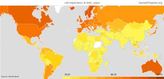 Life Expectancy Up Around the World - HumanProgress