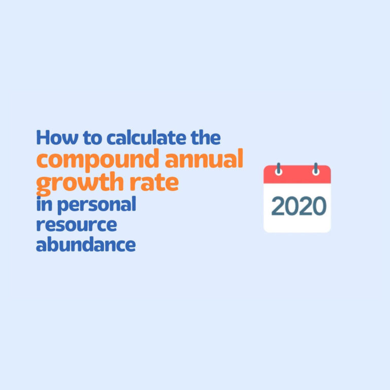 Superabundance - Human Progress