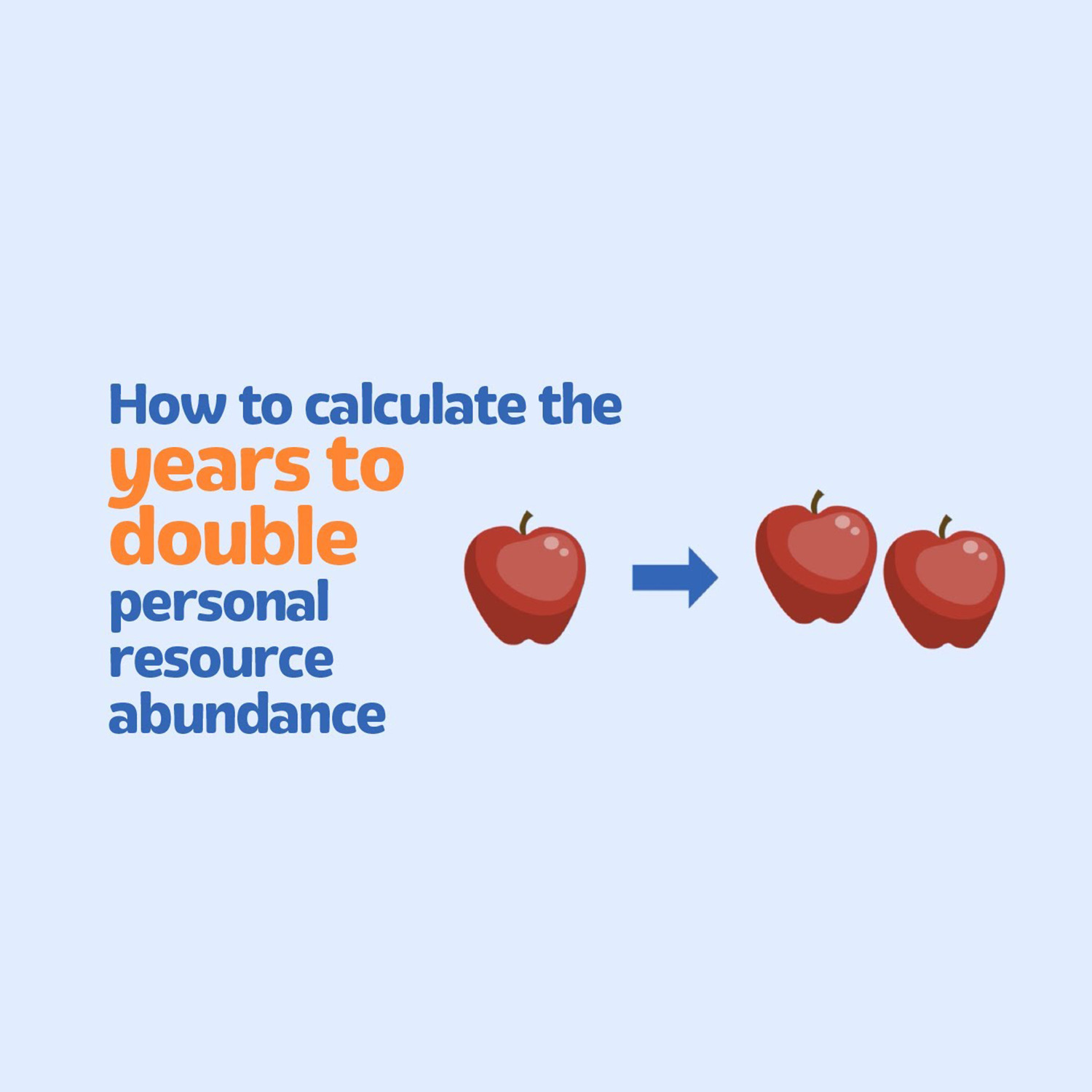 Superabundance - Human Progress