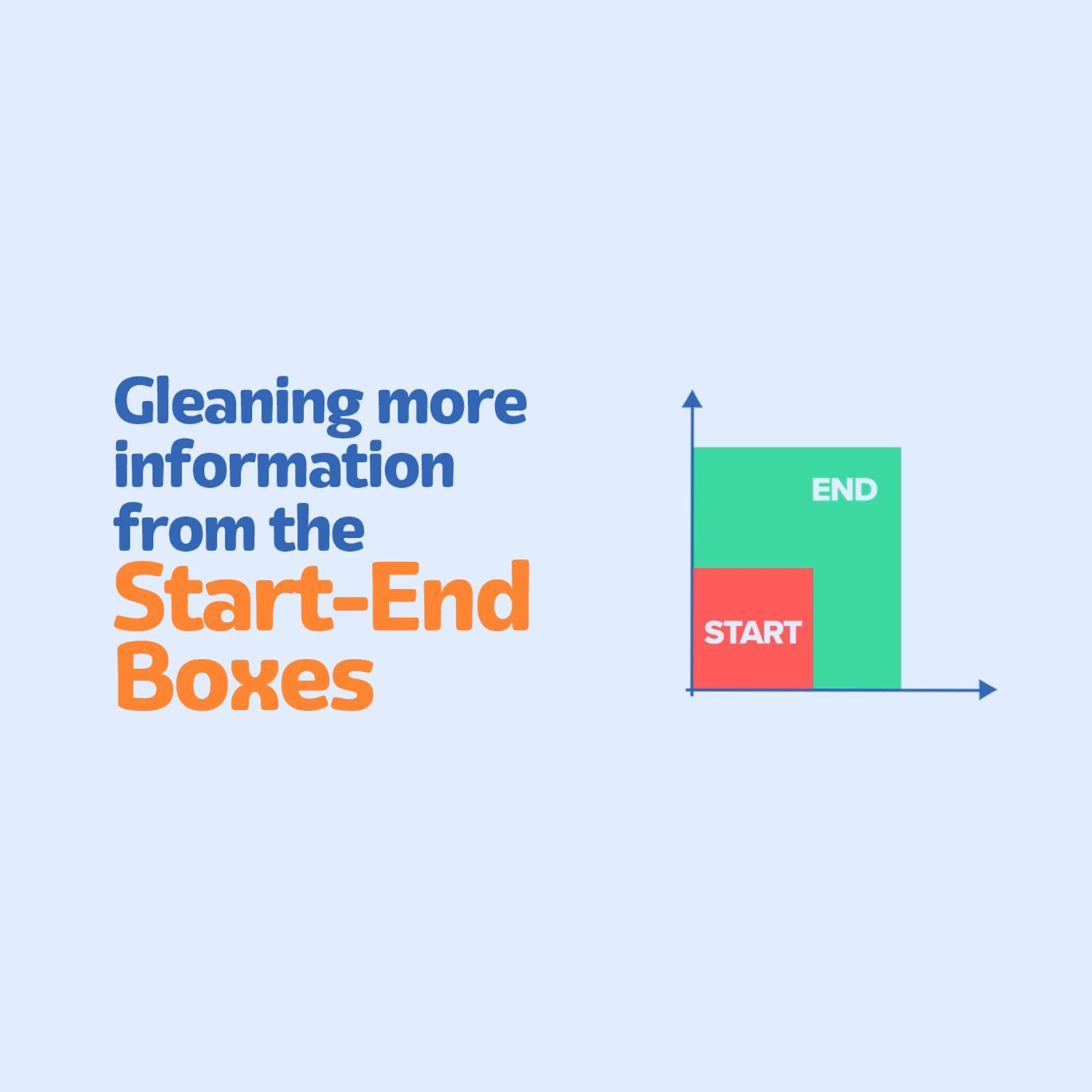 Superabundance - Human Progress