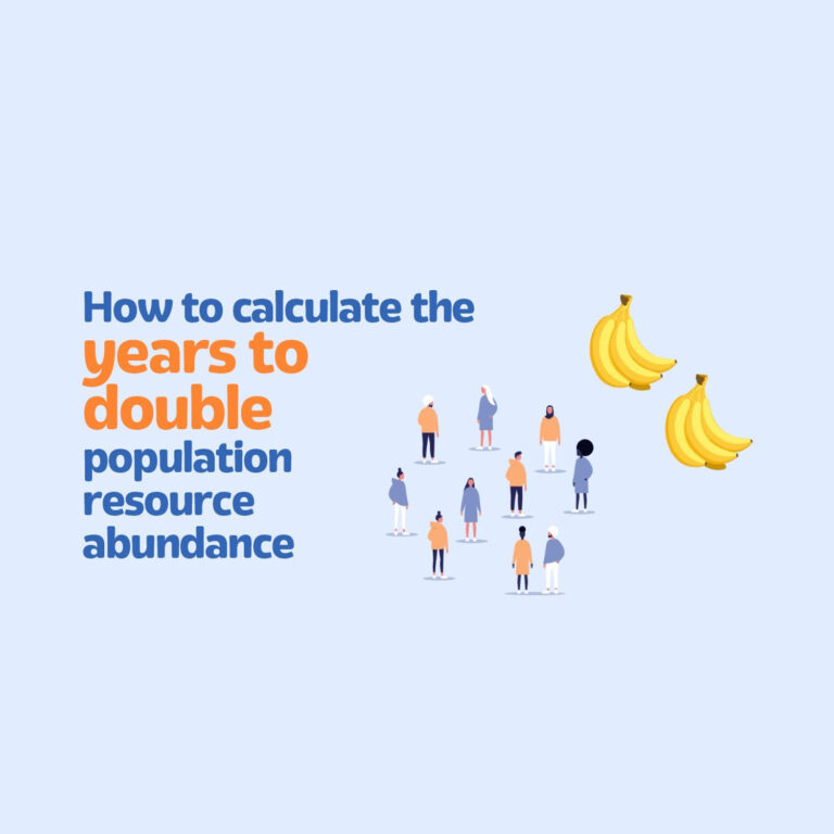 Superabundance - Human Progress